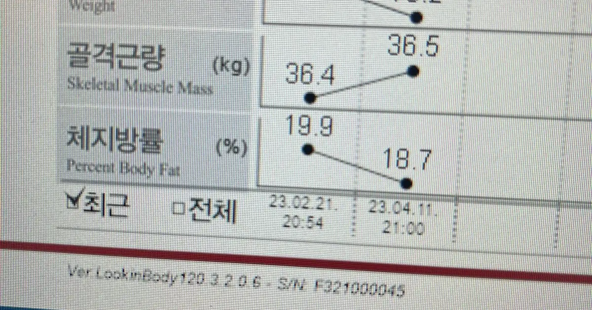 남자 회원님 한 달 수업 신체변화 Son쌤 Pt 숨고 숨은고수