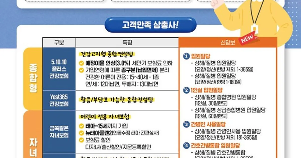 보험설계 문의 Kb손해보험 숨고 숨은고수