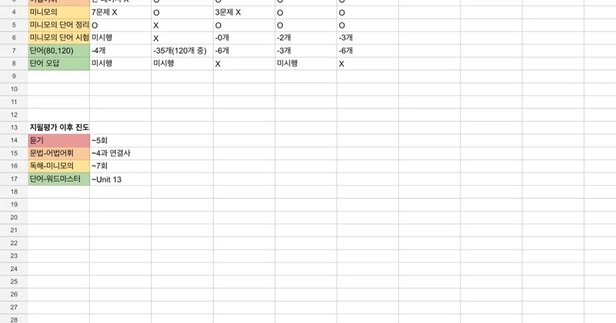 과외 숙제 관리 채희지 숨고 숨은고수
