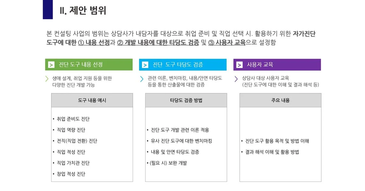 문서 작성 채용 자문 윤상윤 숨고 숨은고수