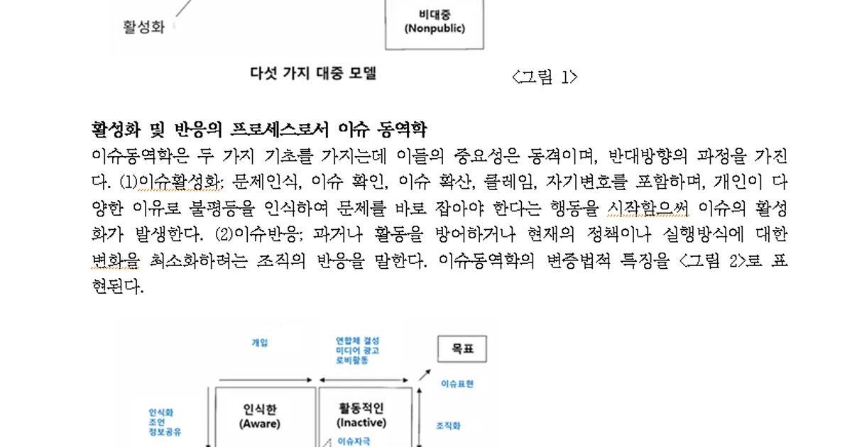 영문 학술논문을 한글 문서로 3페이지로 요약 김호영 숨고 숨은고수