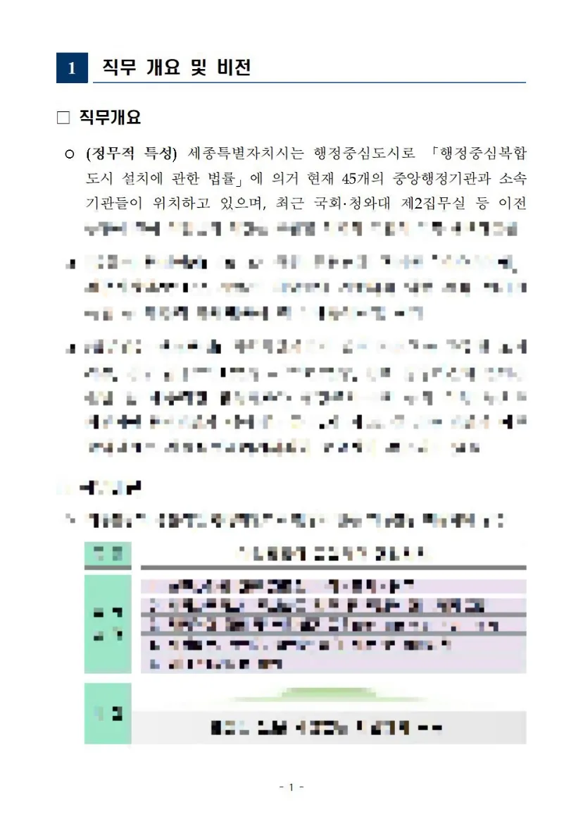 의회 정책지원관 직무수행계획서예시 공박사 숨고 숨은고수