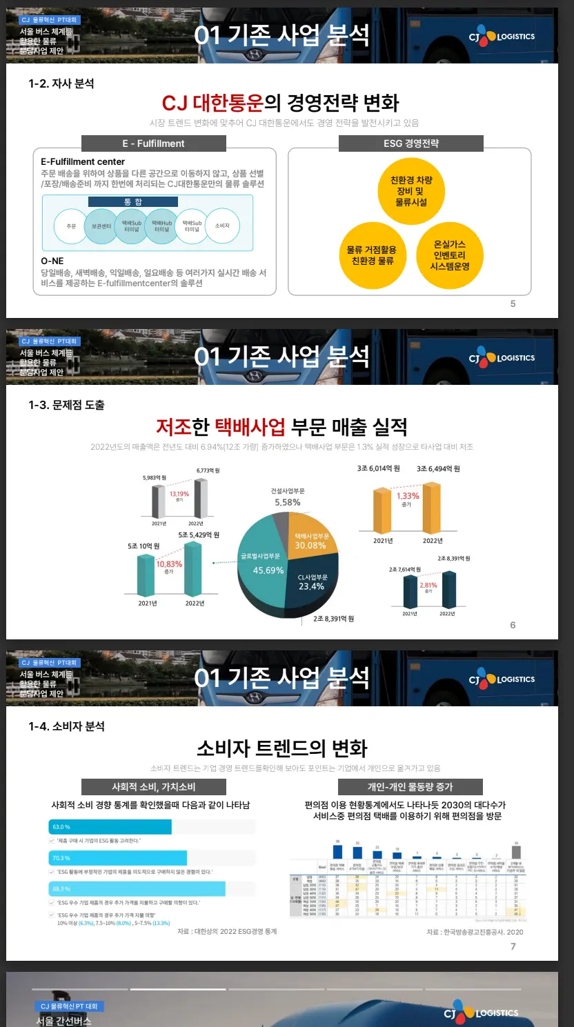 피피티 대신 만들어 드립니다 배정윤 숨고 숨은고수