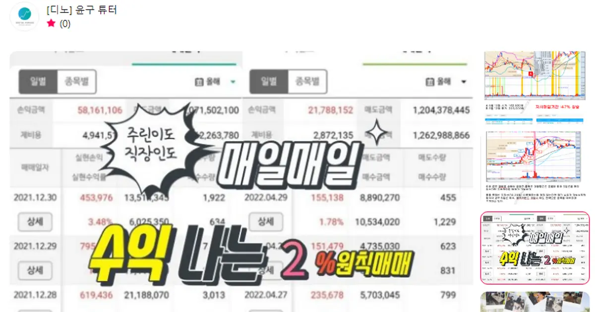 주린이도 직장인도 매일매일 수익나는 2 원칙매매기법 최윤구 숨고 숨은고수