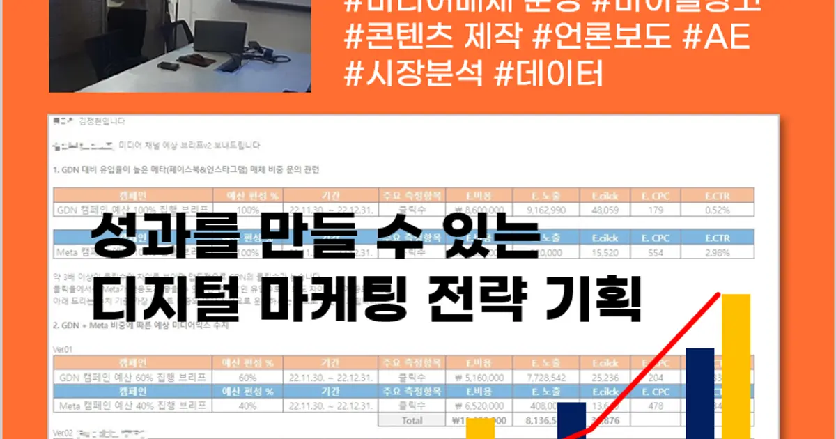 패션유튜브 크리에이터 브랜딩 콘텐츠 제작 김정현 숨고 숨은고수