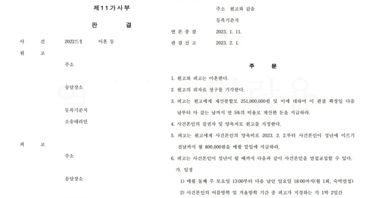 가사일반 의정부지방법원 이혼 등 피고 승소 법무법인 대한중앙 한병철 변호사 숨고 숨은고수
