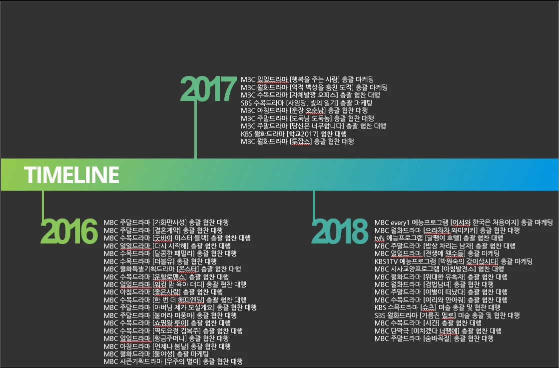 회사소개서 정승욱 숨고 숨은고수