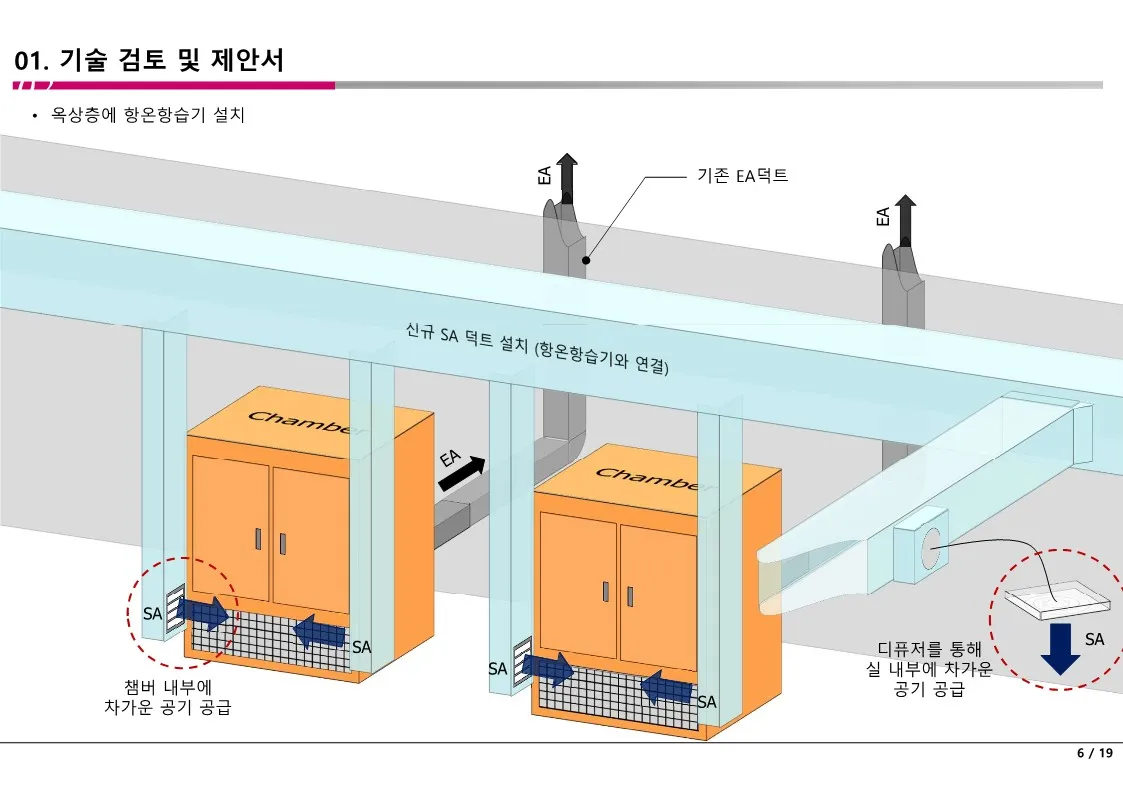 포트폴리오 노노 숨고 숨은고수