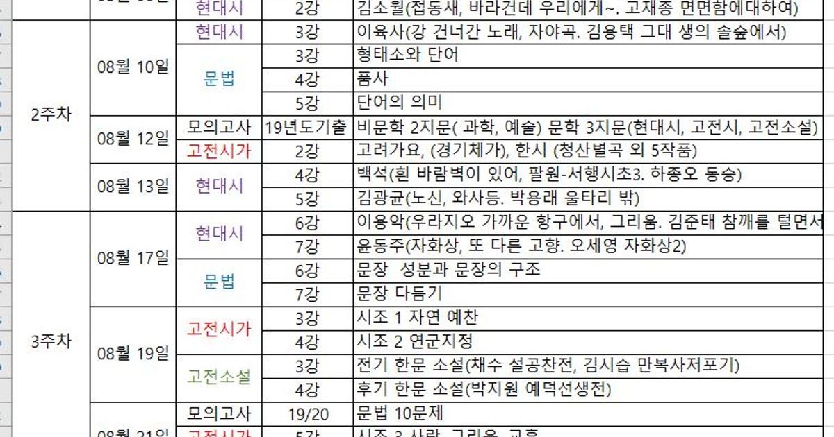 22년 8월 수업내용 김소희늘품국어 숨고 숨은고수