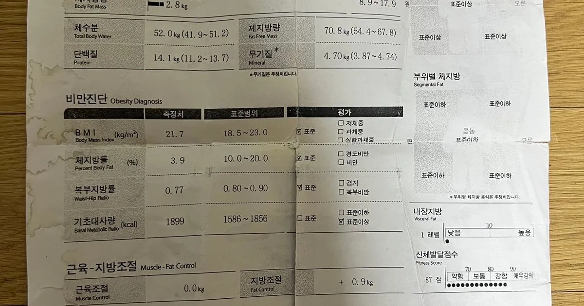 후회없는 실전 노하우로 최고로 변신 시켜드리겠습다 체형교정 다이어트 근력증가 전문 이윤택의 특급코칭 숨고 숨은고수