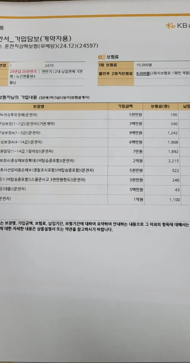 운전자보험 자기 부담금이 적게 준비해두셔야 합니다 이진영 숨고 숨은고수