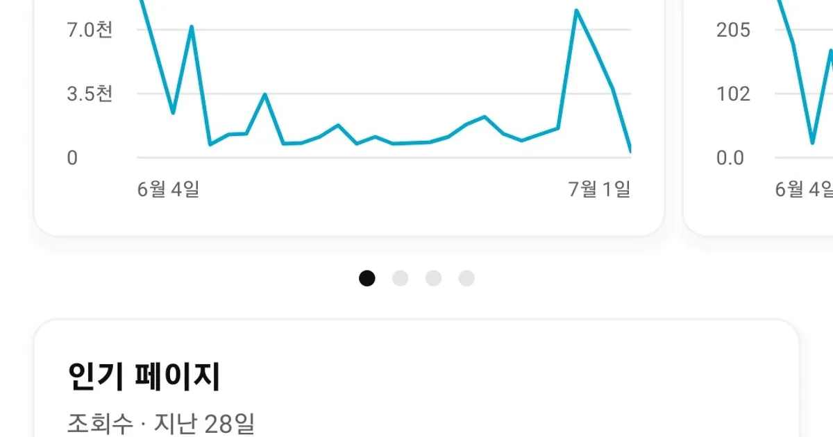 유머영상 수익창출 프리마케팅 숨고 숨은고수