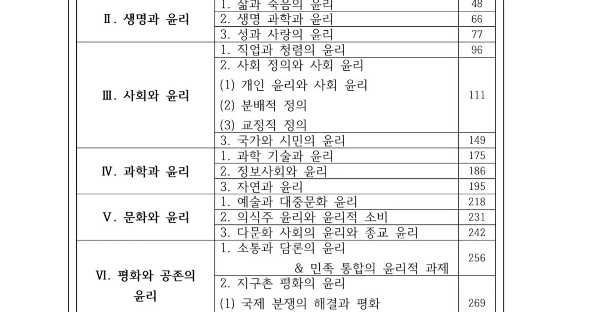 2025 수능 대비 생활과 윤리 사현샘 숨고 숨은고수