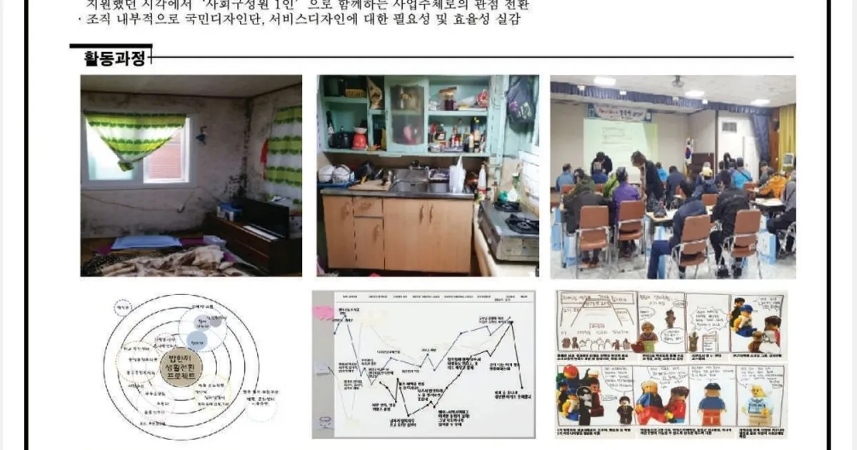 국민참여 공공서비스 기획 및 성과공유회 최종보고 새와 나무 숨고 숨은고수