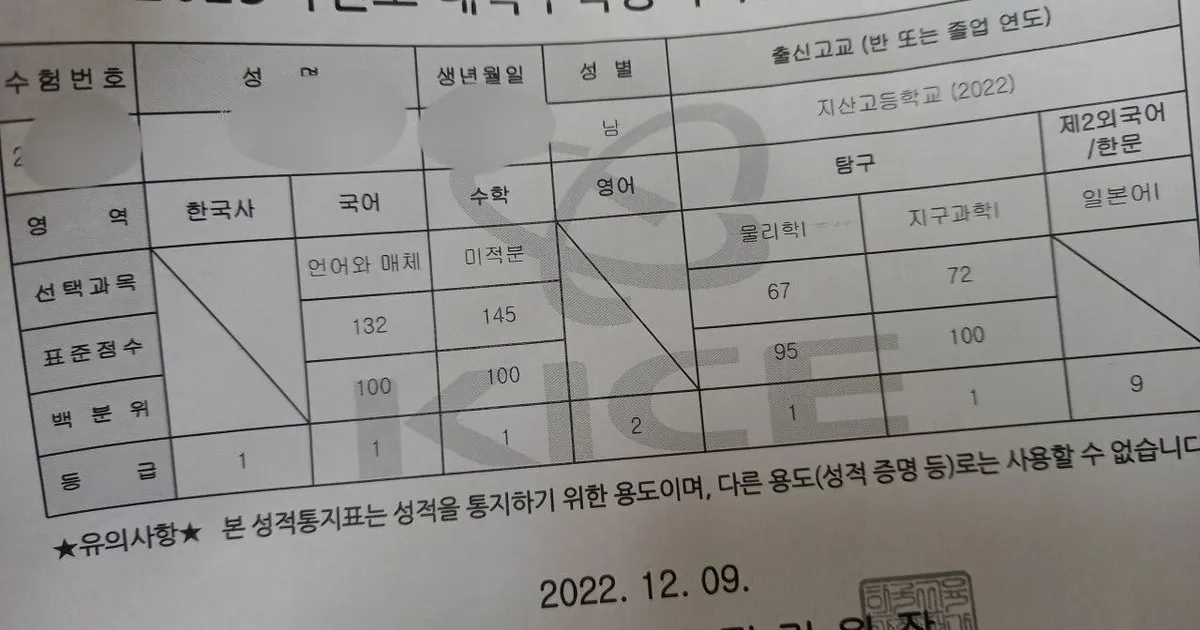 6개월 관리 2등급 1등급만점 손효선 숨고 숨은고수