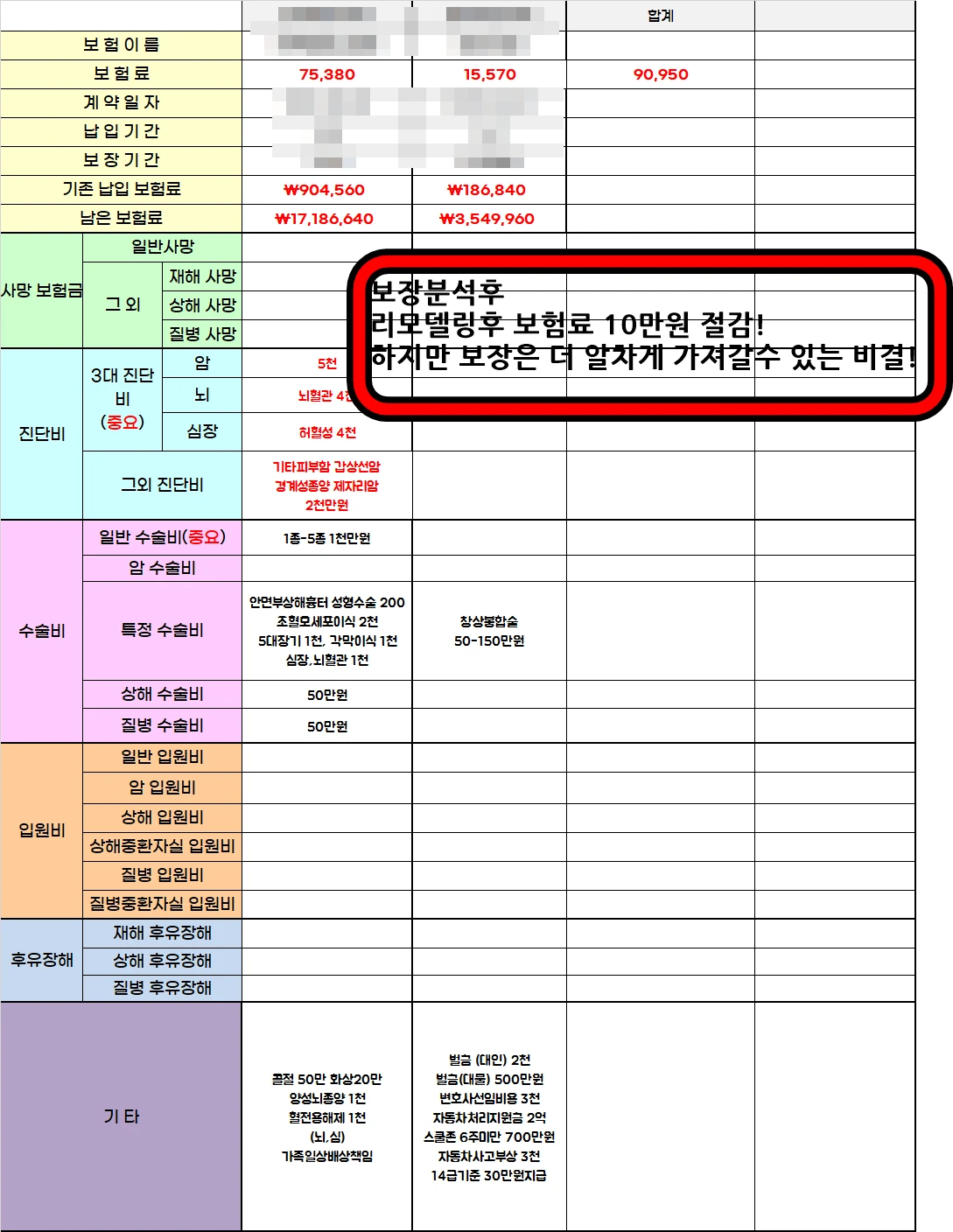보험보장분석리모델링 김준성 숨고 숨은고수