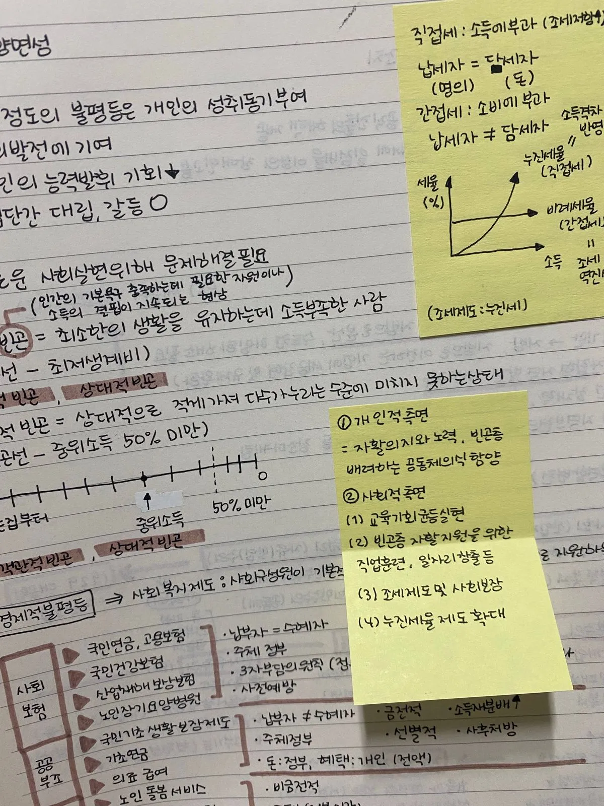 국어 수민 숨고 숨은고수