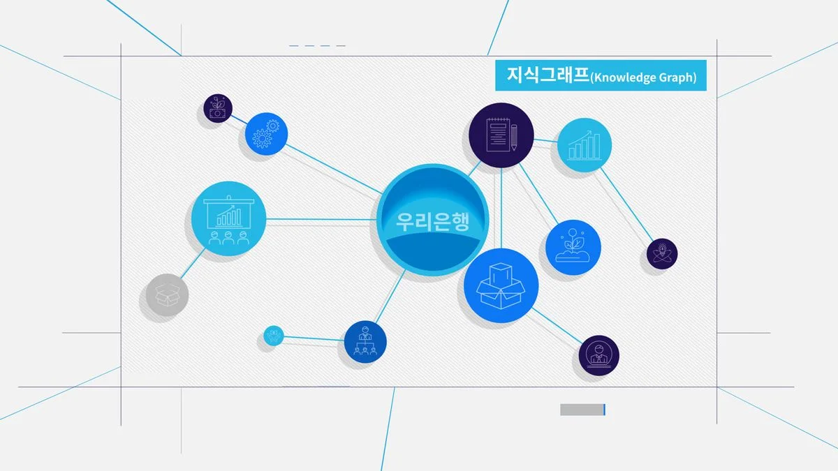 우리은행 인포그래픽 모션그래픽 그리미스튜디오 숨고 숨은고수