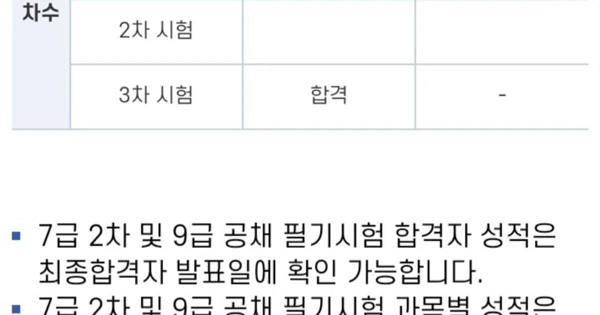 공무원 합격 면접5분발표 24 외 2 방문스피치 스피치액트 숨고 숨은고수