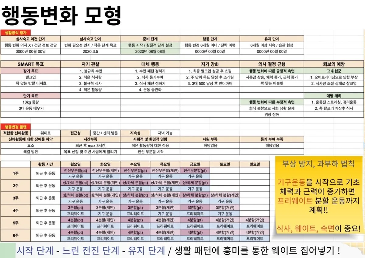다이어트벌크업습관관리우울개선 프로그램 한희민 숨고 숨은고수