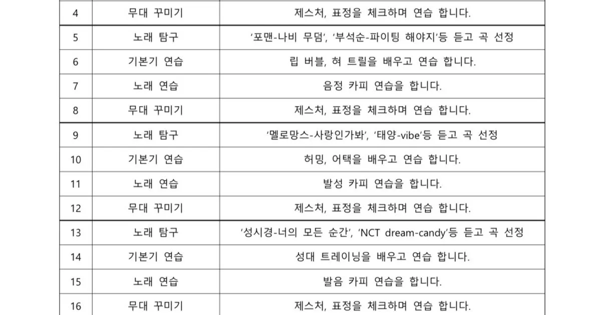 오디션 보컬 전문 특강 정수권 숨고 숨은고수