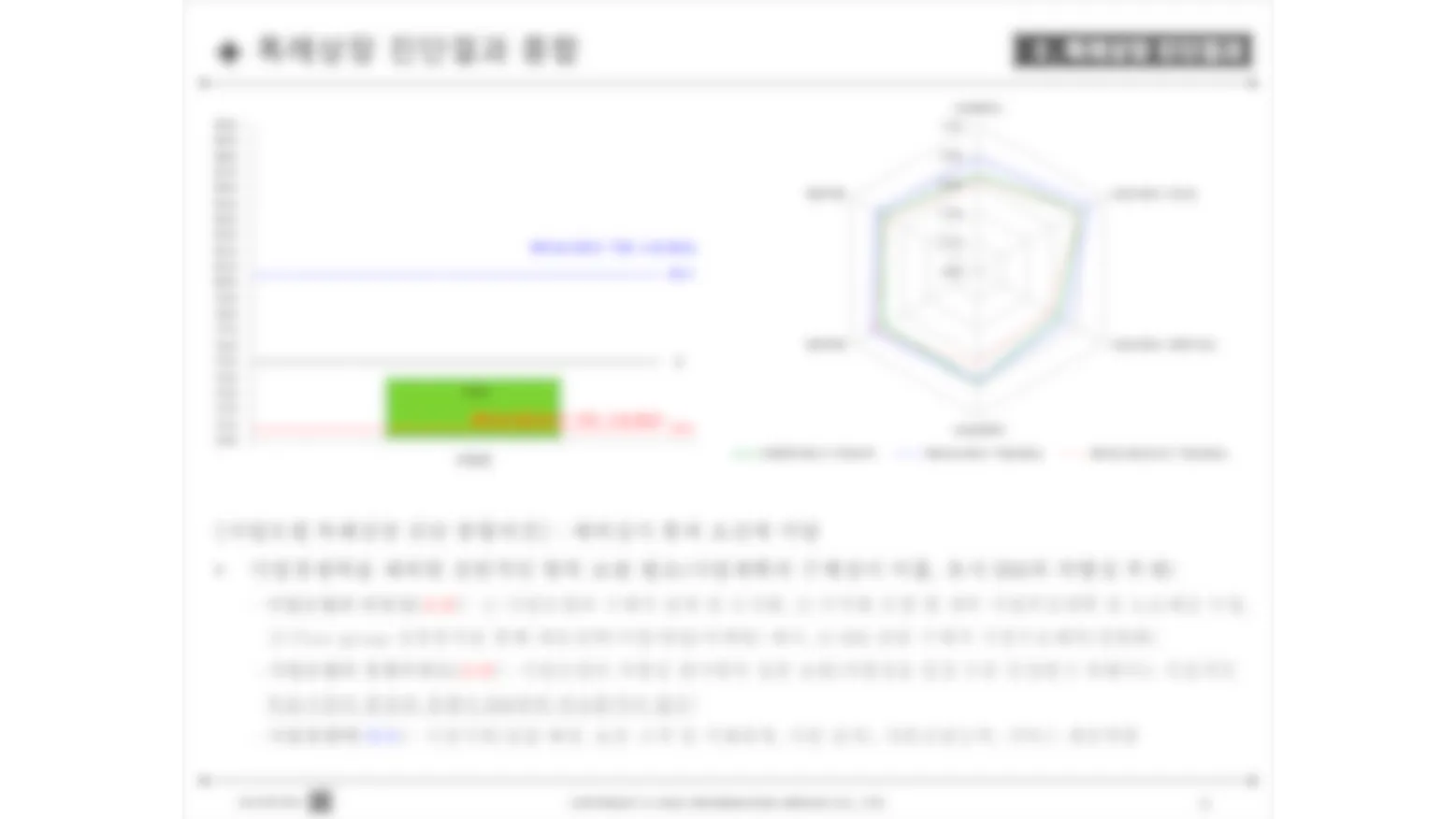 코스닥 상장ipo 컨설팅 김송주 숨고 숨은고수