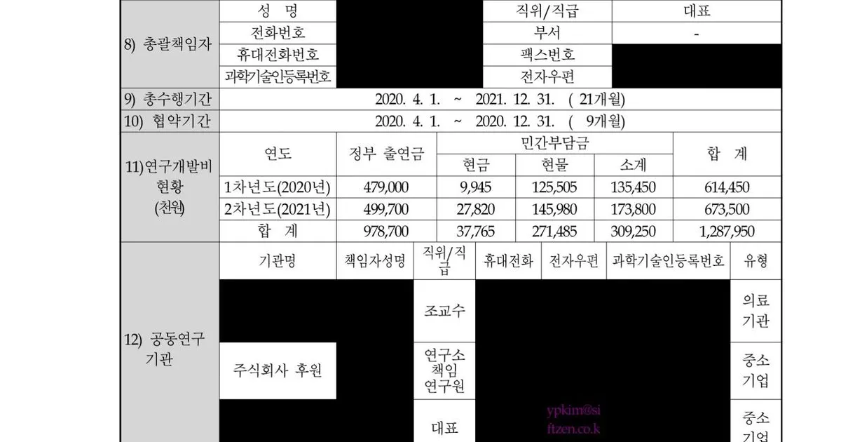 2020년도 Ict융합서비스iitp 사업 선정 Whowant 숨고 숨은고수