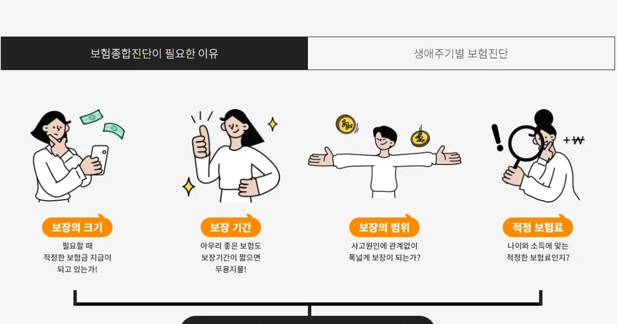 보험 보장분석 예시 차승록 숨고 숨은고수