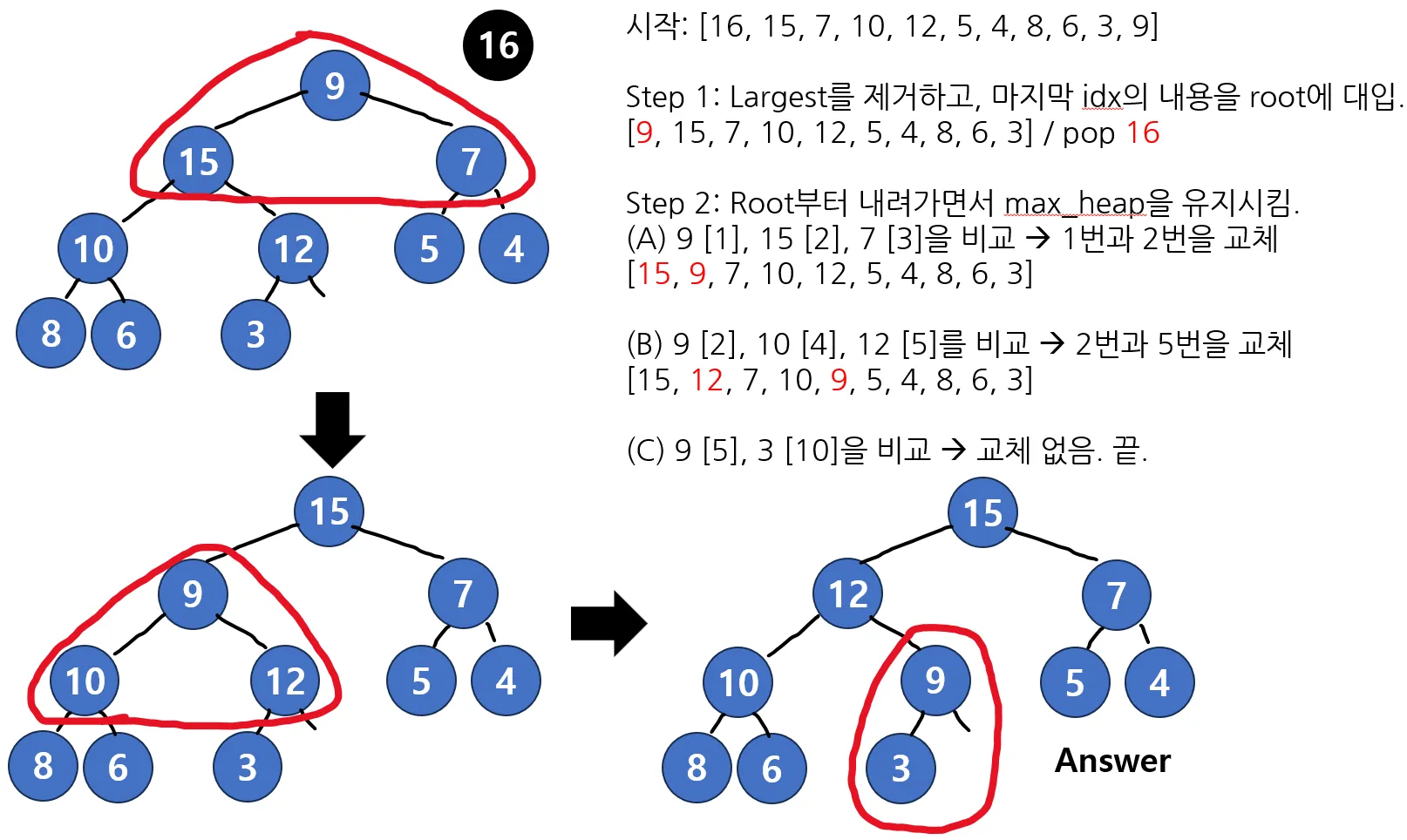 자료구조알고리즘 레슨 자료 코딩하는치킨 숨고 숨은고수