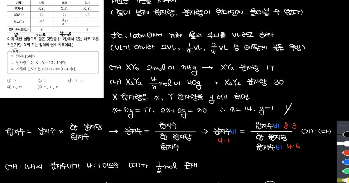 화학1 문제 손글씨 해설 황대연 숨고 숨은고수