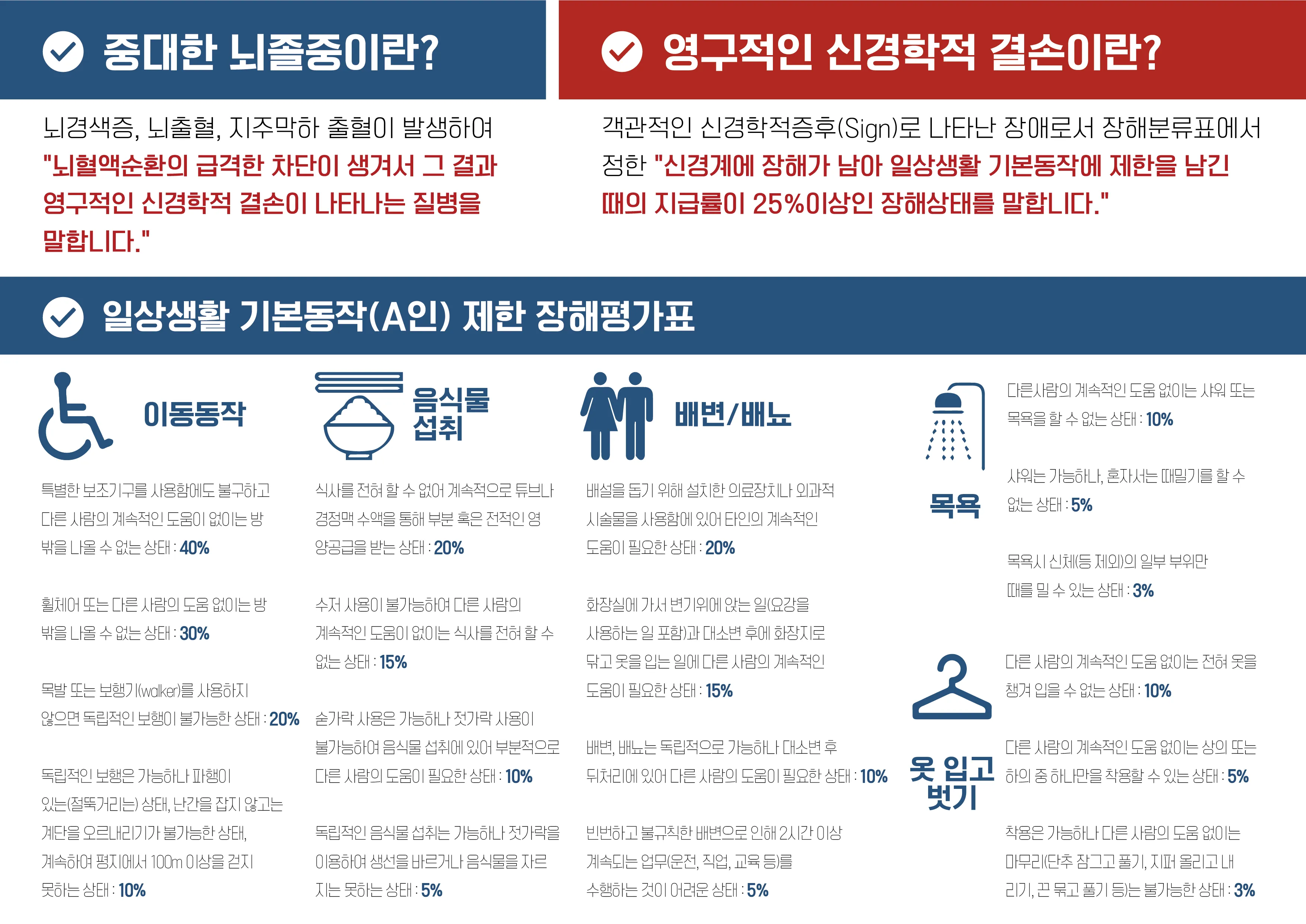 디자인 포트폴리오 김영현 숨고 숨은고수