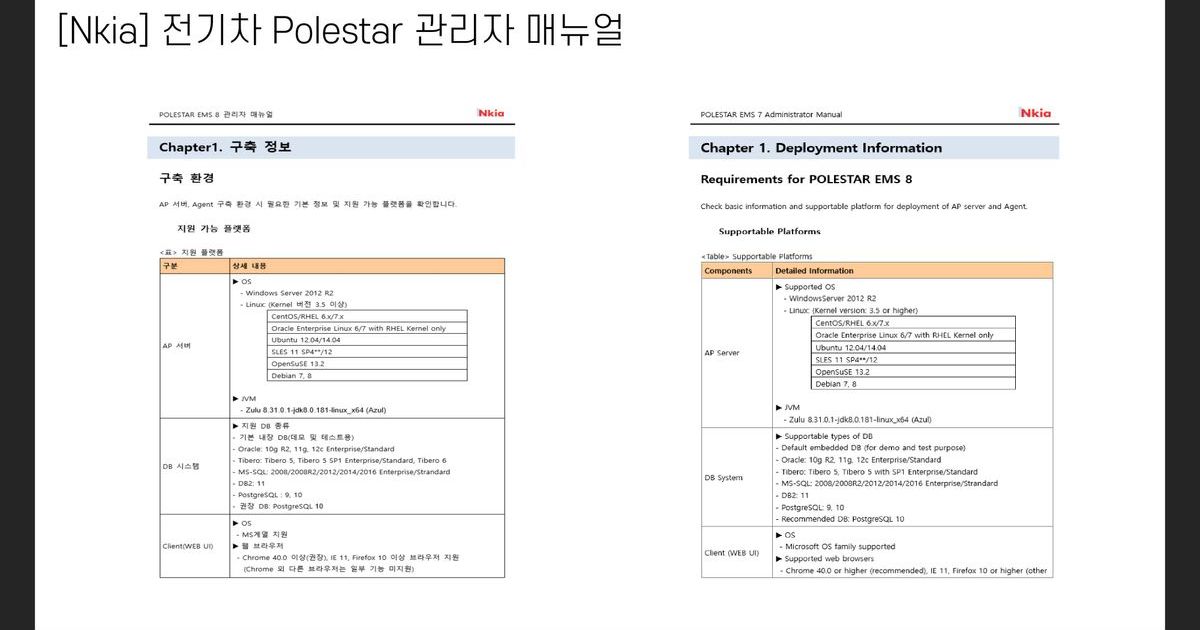 한영 영한 다국어 포트폴리오 업템포글로벌 숨고 숨은고수