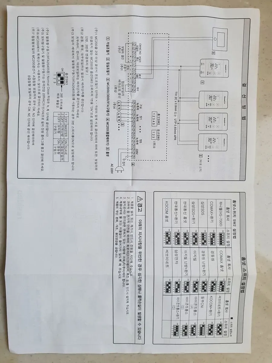 하니웰 보일러 통합제어기mc200 교체 / 시몬ENG - 숨고, 숨은고수