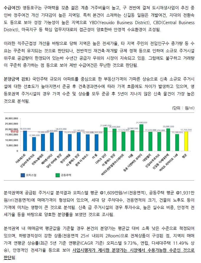 사업성검토보고서 유승철 숨고 숨은고수