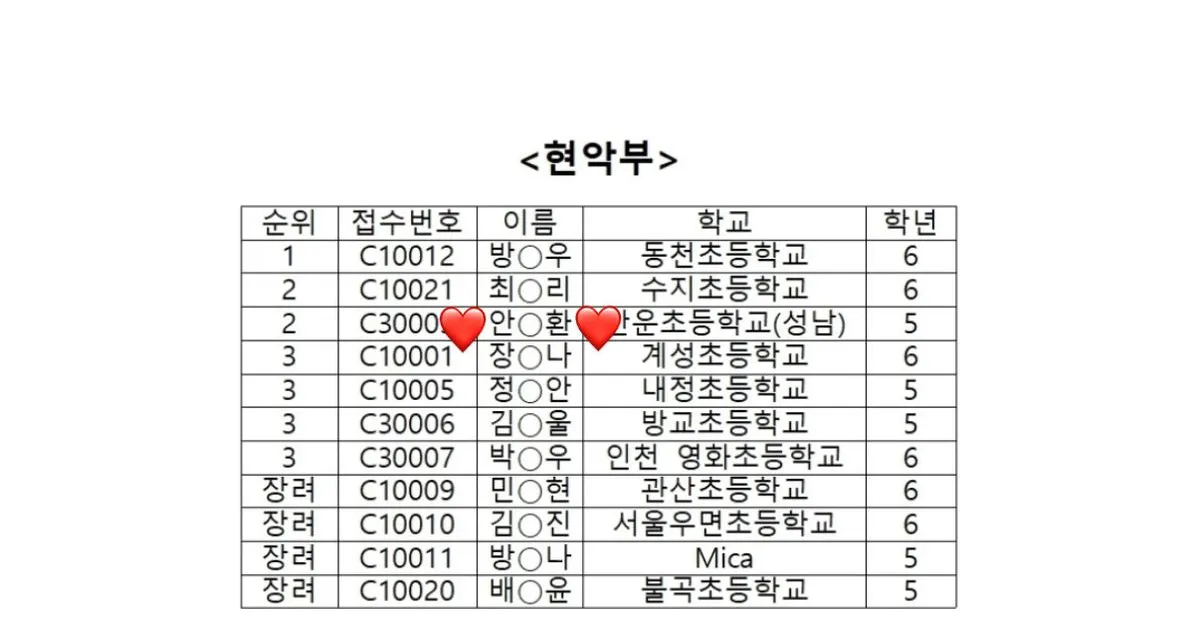 제자 계원예중 콩쿨 입상 최유정 숨고 숨은고수