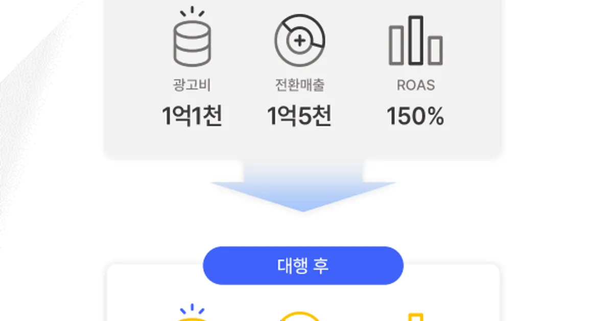 23년 스포츠 업종 성과 개선 오용준 숨고 숨은고수