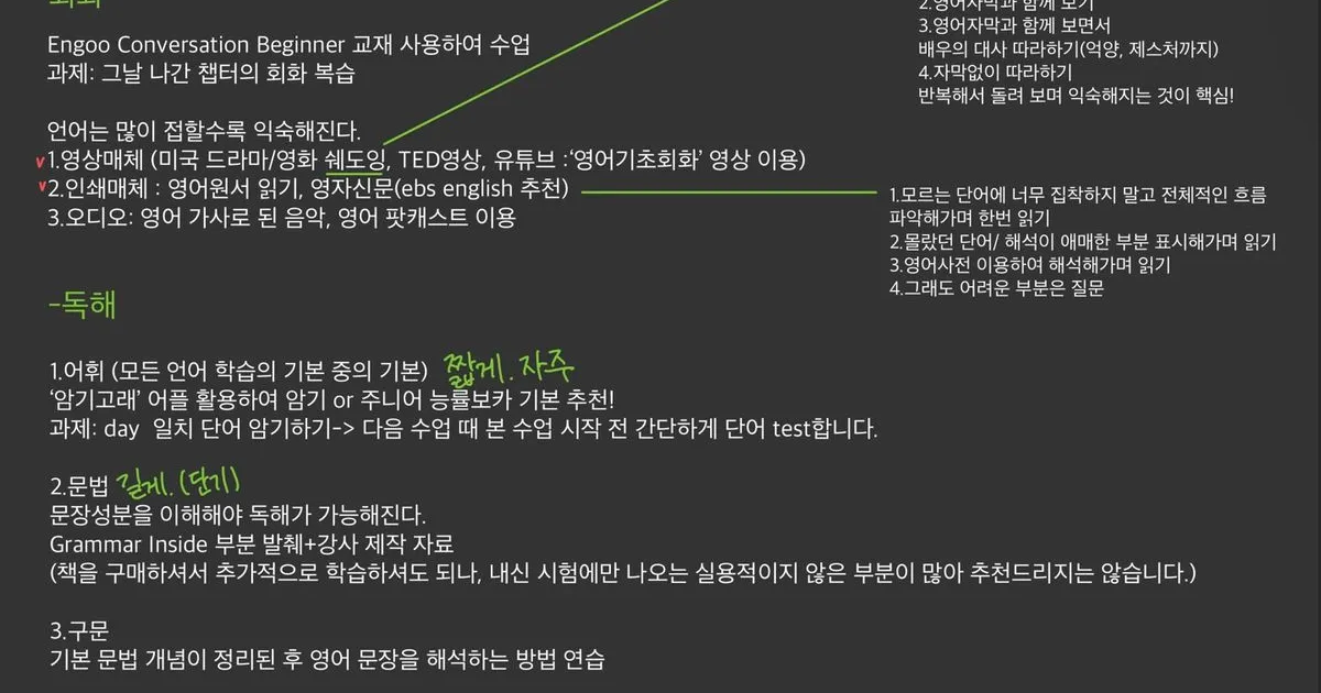 성인 기초레벨 화상영어회화과외 진행 손민정 숨고 숨은고수