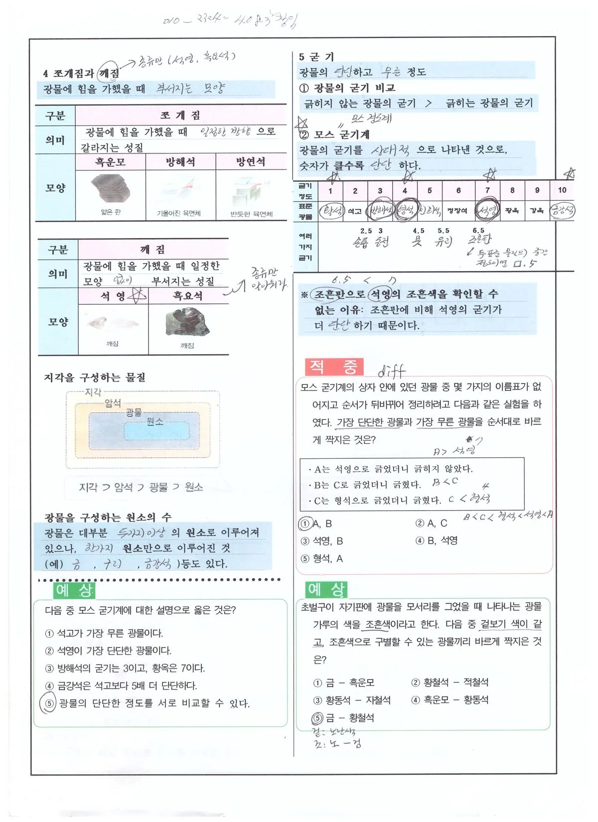 자기주도학습 수업 이정열 숨고 숨은고수
