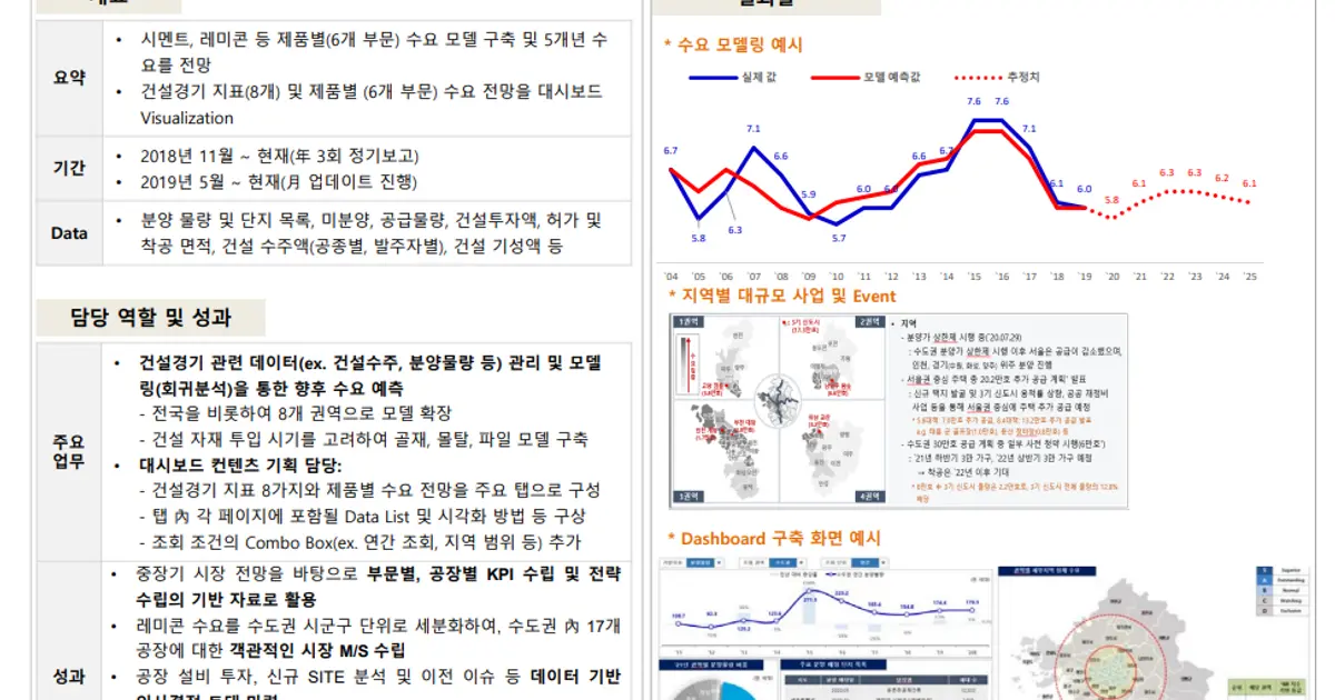 데이터 분석 프로젝트 이소정 숨고 숨은고수