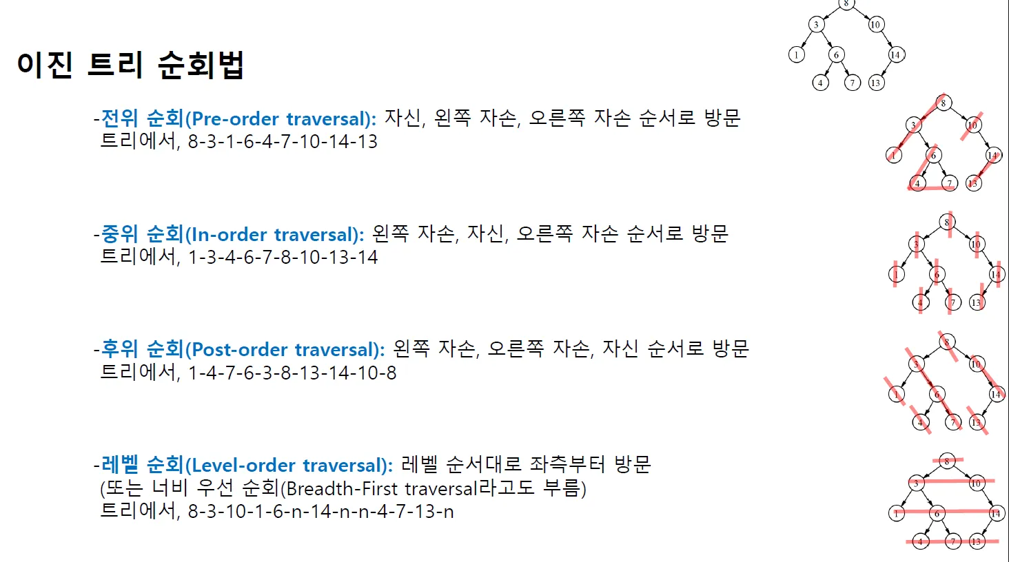 자료구조 알고리즘 티칭 자료 이의천 숨고 숨은고수