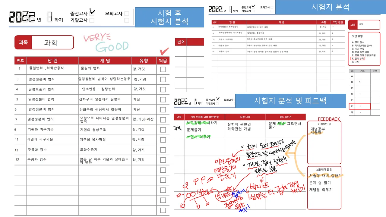 자기주도학습코칭 수업 예시 전연수 숨고 숨은고수