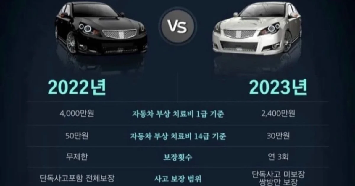 올해가 가기전에 꼭 필요한 점검 단5분이면 조회가능 노민호 숨고 숨은고수
