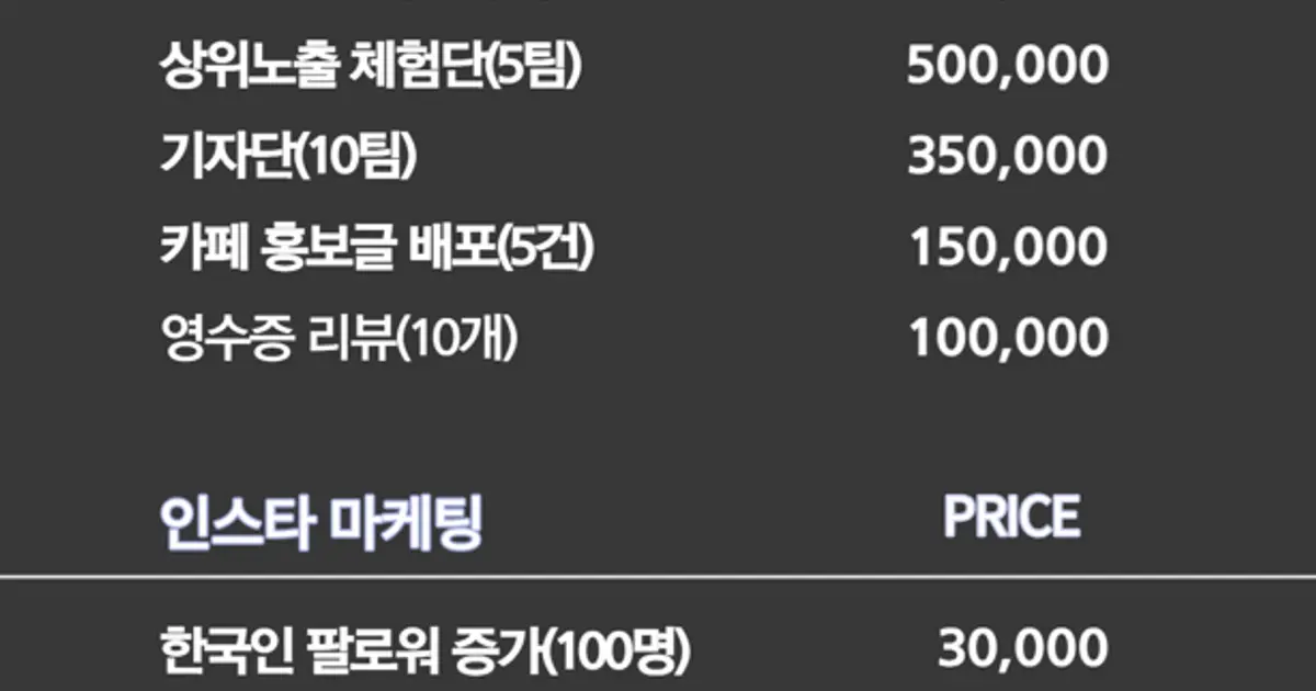 네이버 상위노출 예시 해봄마케팅 숨고 숨은고수