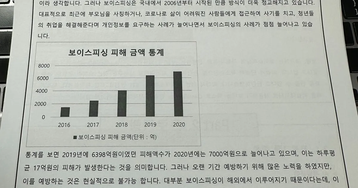 교내외 활동 및 대입 자기소개서 박재윤 숨고 숨은고수
