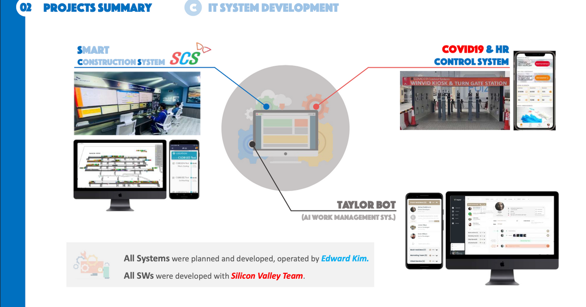건설 Project It System 기획개발운영 김민호 숨고 숨은고수