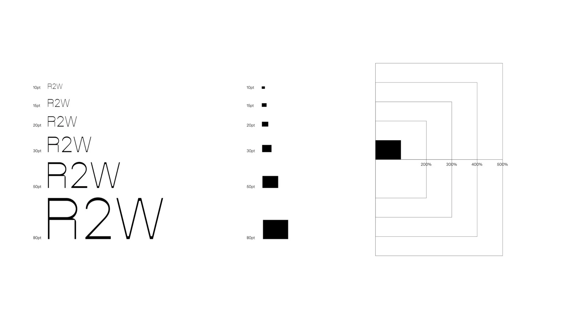 패션브랜드 R2W 리브랜딩 / 화이트매터 WhiteMatter - 숨고, 숨은고수