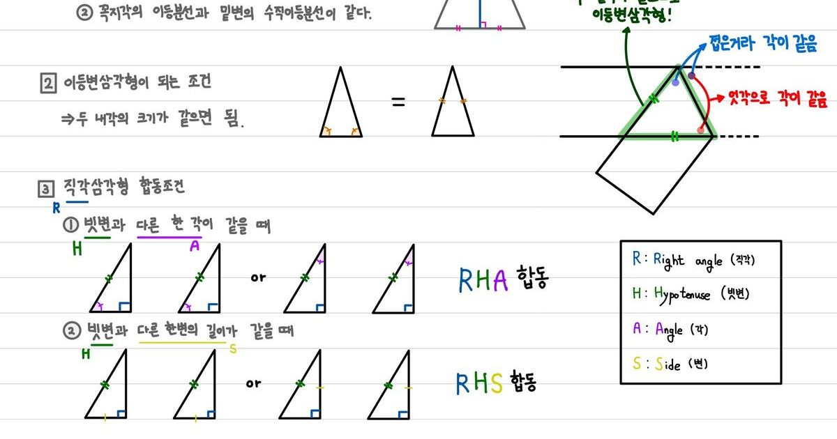 수학 개념 정리 장강산 숨고 숨은고수
