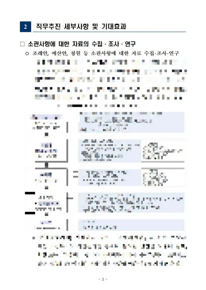 의회 정책지원관 직무수행계획서예시 공박사 숨고 숨은고수