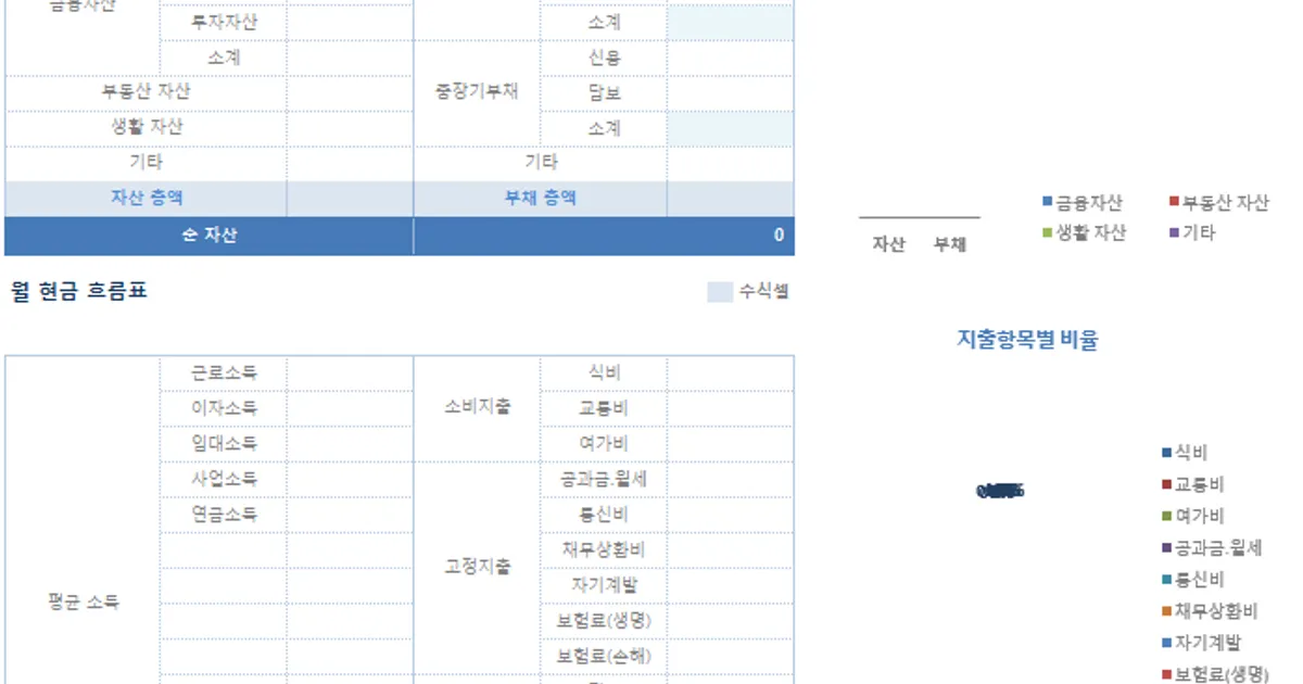 재무설계 및 특약조절 안창현 숨고 숨은고수