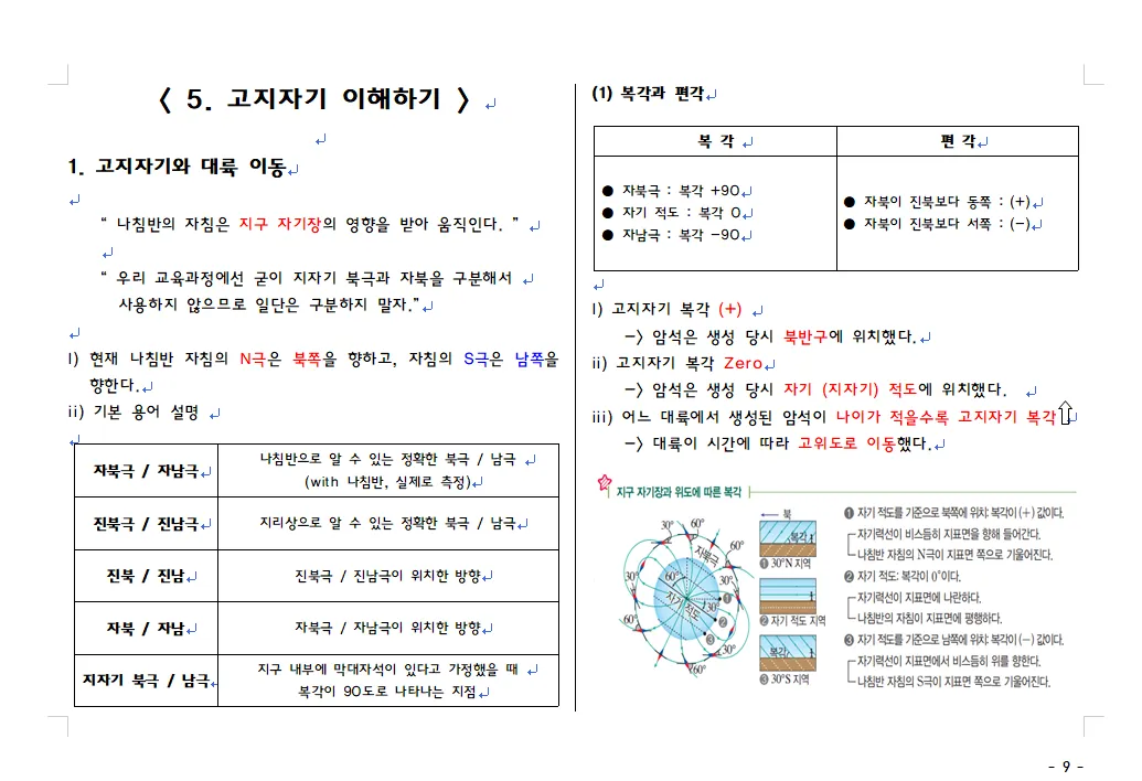 고등 지구과학1 수업 자체 보충자료 조동현 숨고 숨은고수